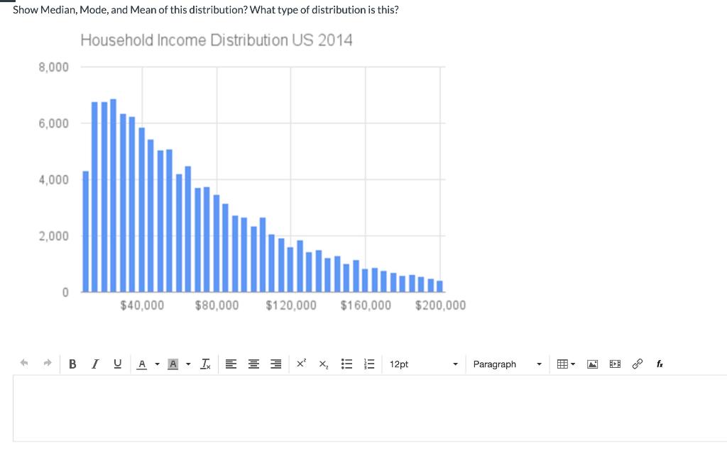 Solved Show Median, Mode, and Mean of this distribution? | Chegg.com