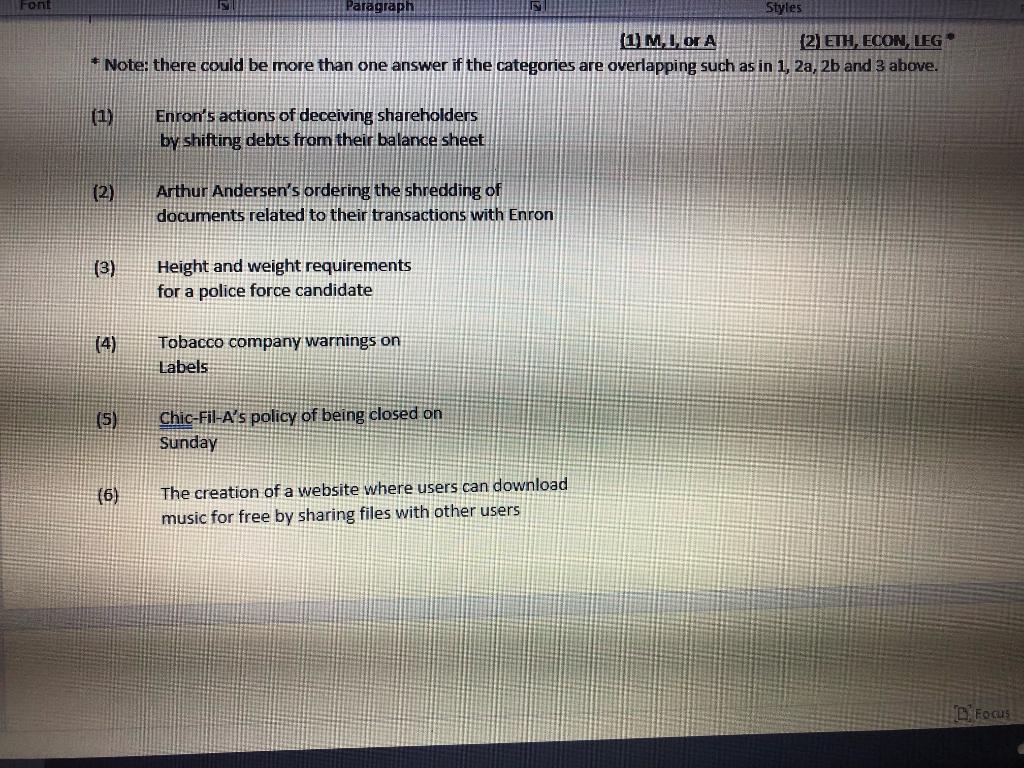 Solved A Venn Diagram Model for Ethical Decision Making | Chegg.com