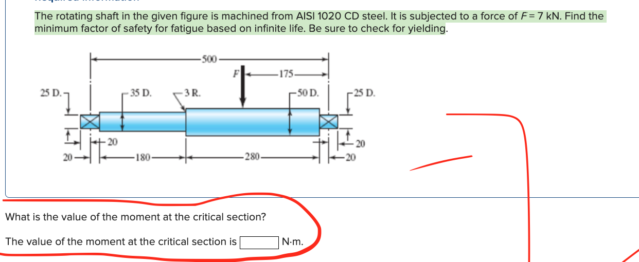 Solved The rotating shaft in the given figure is machined | Chegg.com