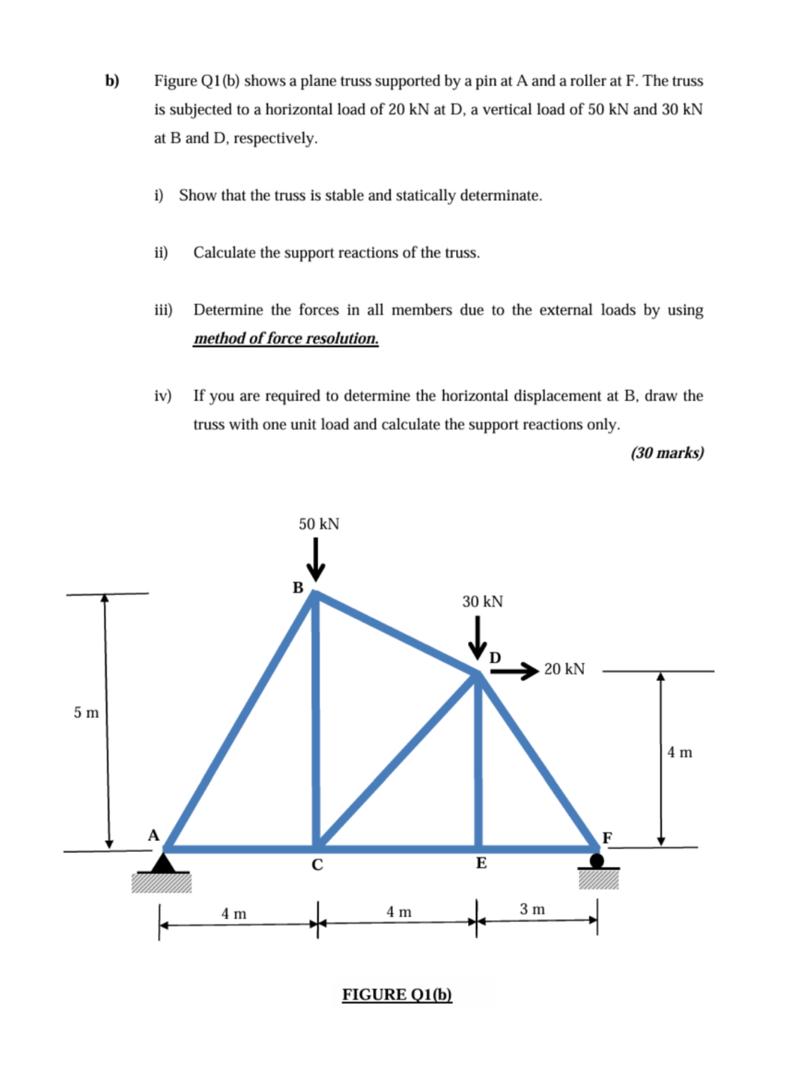 Solved b) ﻿Figure Q1(b) ﻿shows a plane truss supported by a | Chegg.com