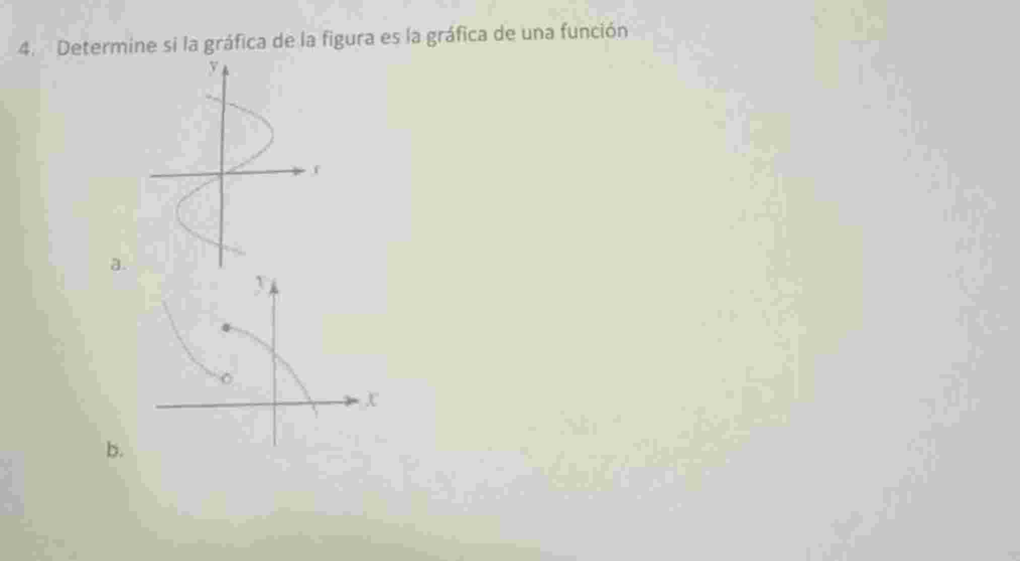 Solved 4. ﻿Determine if the graph of the figure is the graph | Chegg.com