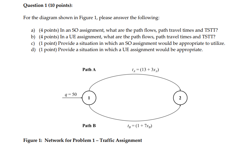 Solved Question 1 (10 points): For the diagram shown in | Chegg.com