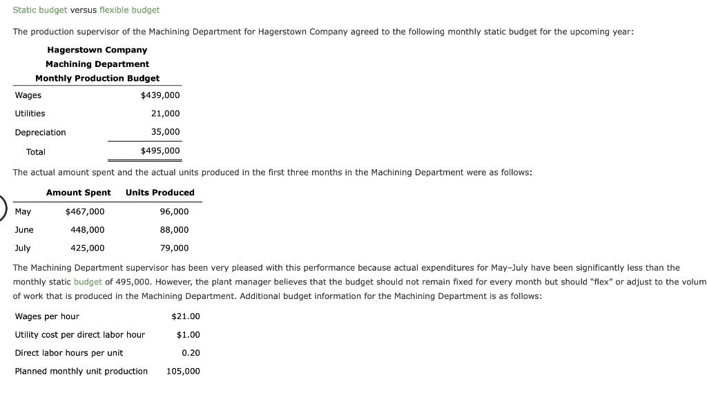 Solved Static budget versus flexible budget The production | Chegg.com