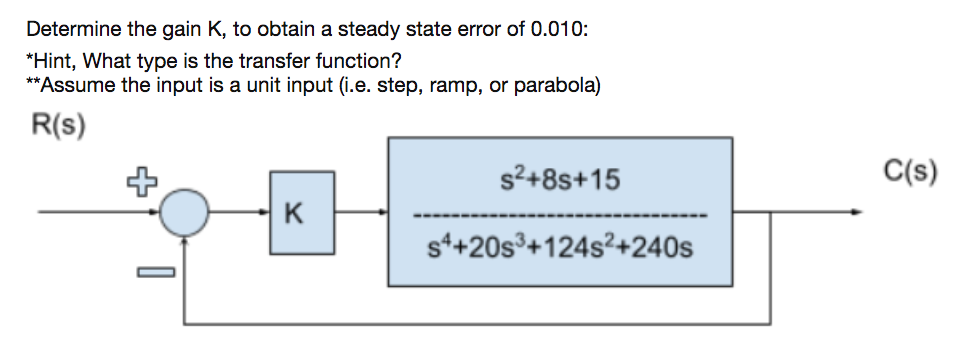 Solved Determine the gain K, to obtain a steady state error | Chegg.com