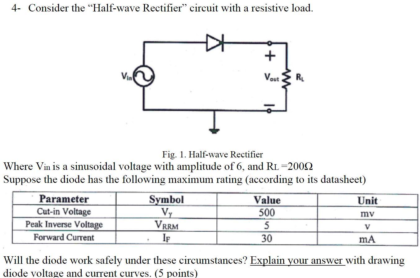 Solved 4- Consider the “Half-wave Rectifier” circuit with a | Chegg.com