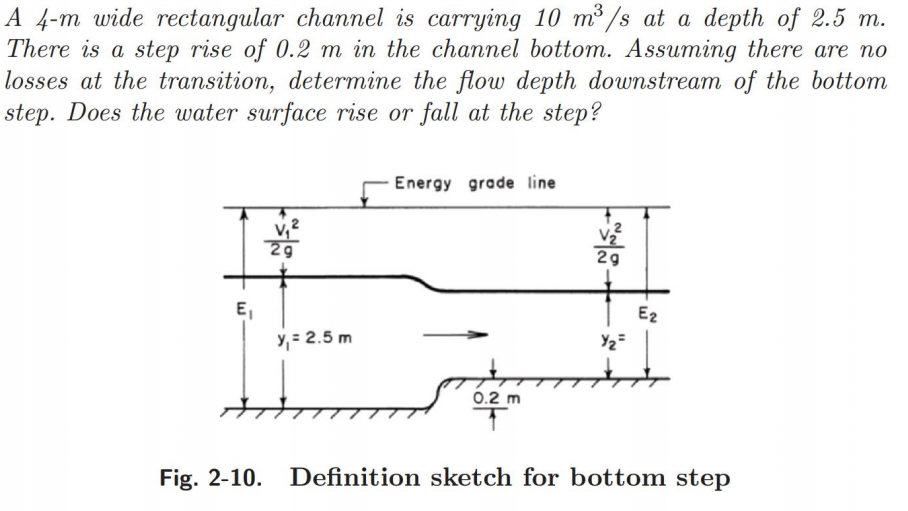Example Of Rectangular Channel at Fernande Frank blog