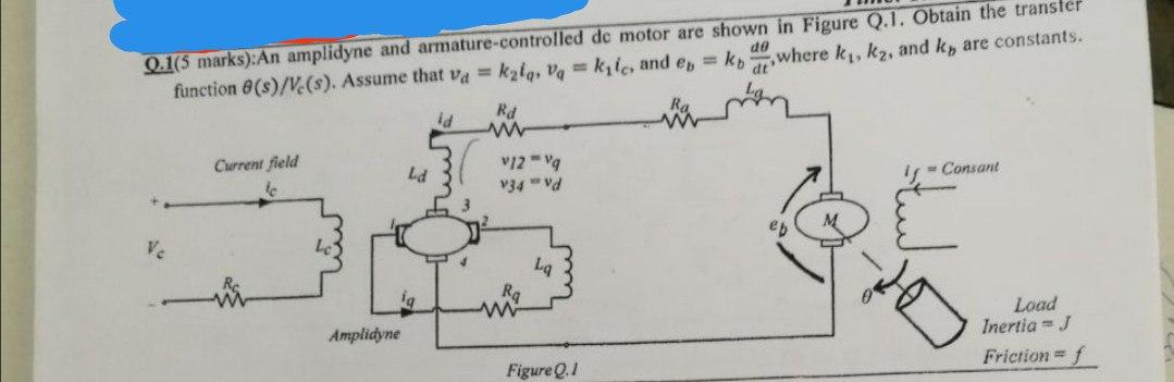 Solved Q.1(5 marks):An amplidyne and armature-controlled de | Chegg.com