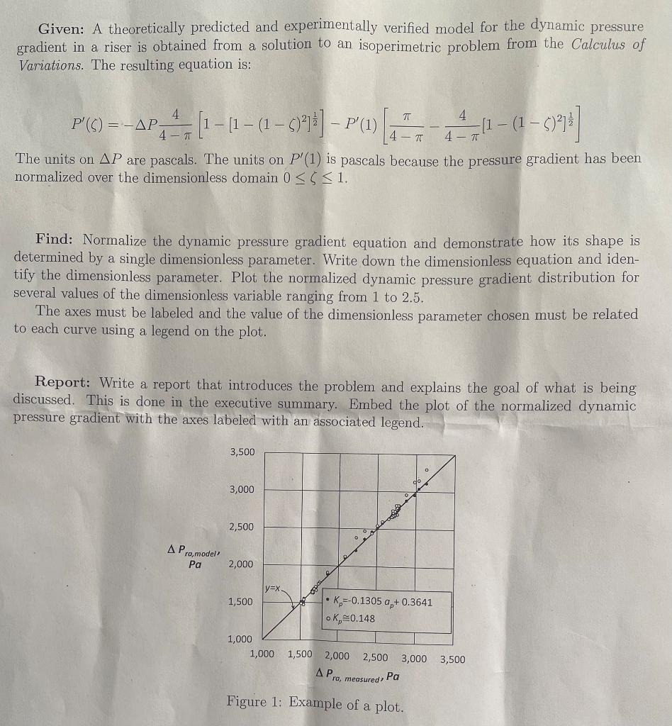 Given: A theoretically predicted and experimentally | Chegg.com