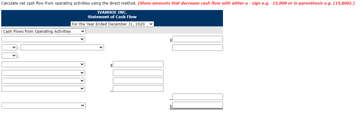 Solved Problem 22-7 (a) (direct method) SFP accounts of | Chegg.com
