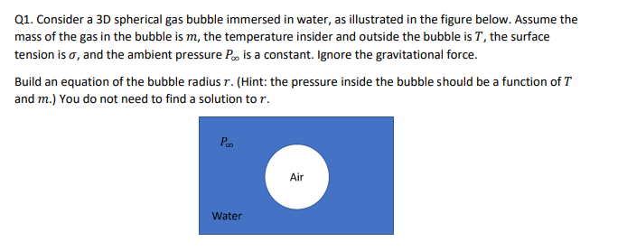 Solved Q1. Consider a 3D spherical gas bubble immersed in | Chegg.com
