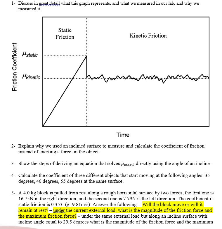 Solved 1- Discuss in great detail what this graph | Chegg.com