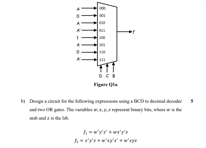 Solved b) Design a circuit for the following expressions | Chegg.com