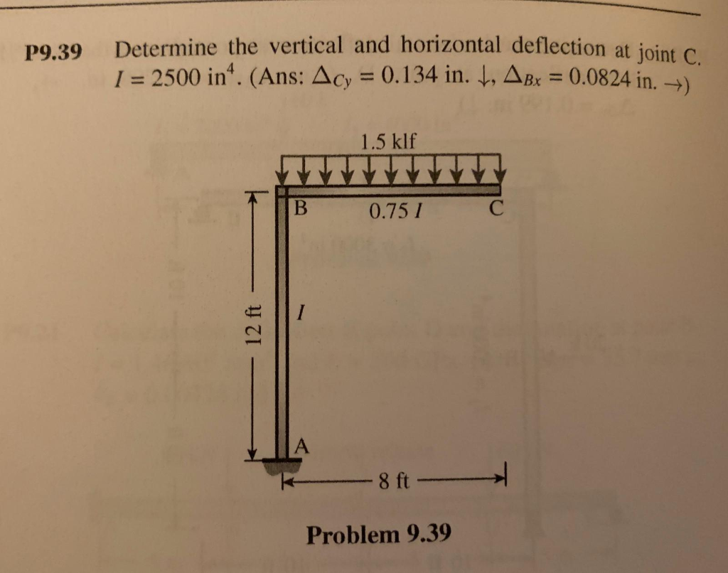 Solved 29.39 Determine the vertical and horizontal | Chegg.com
