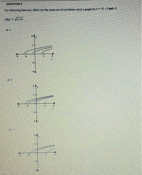 Solved QUESTION 1 Describe the sequence of transformations | Chegg.com