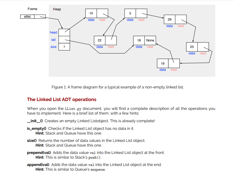 Solved Llist Py File Below Class Nodeobject A 6800