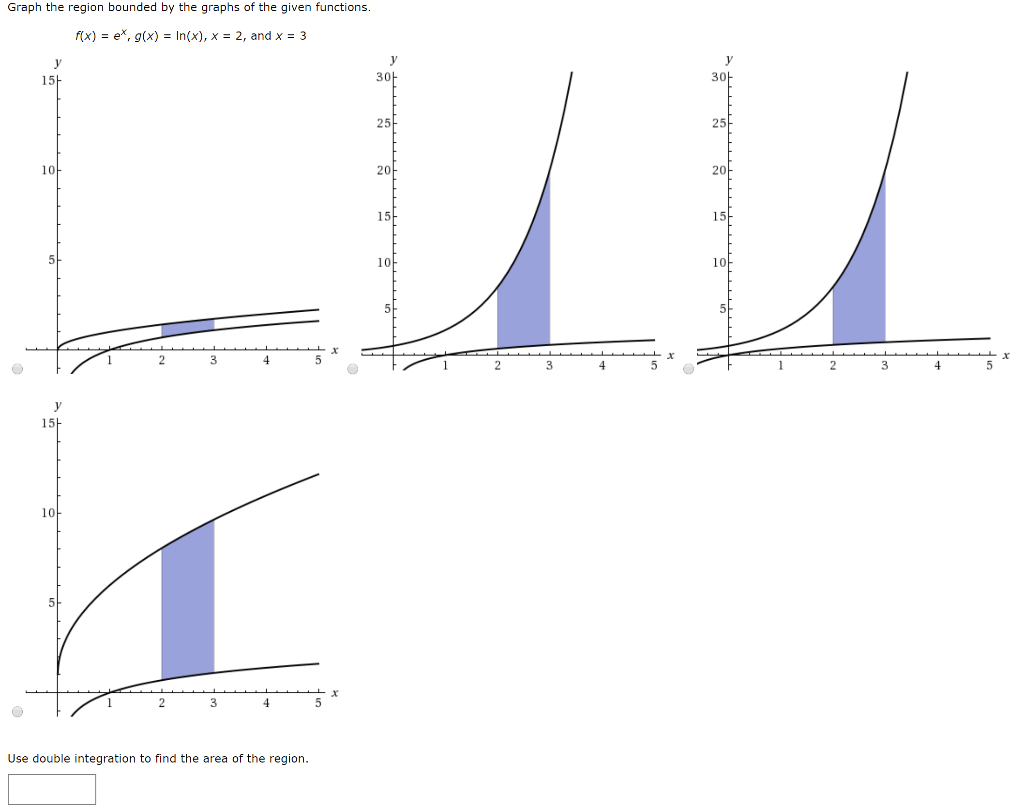 Solved Graph the region bounded by the graphs of the given | Chegg.com