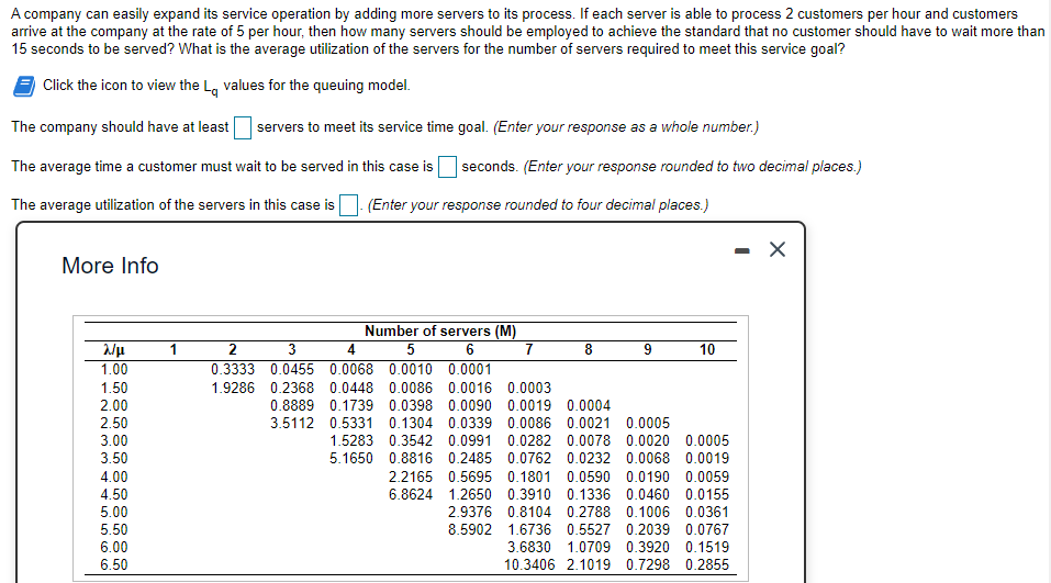 Solved A company can easily expand its service operation by | Chegg.com