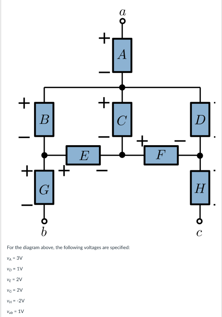 Solved Here, Vab indicates the voltage referenced from | Chegg.com