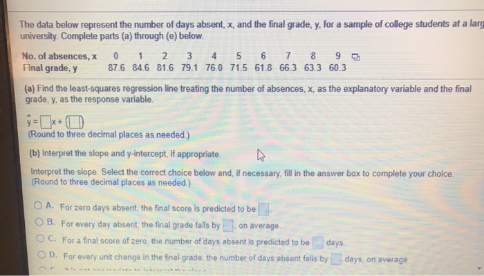 Solved The data below represent the number of days absent, | Chegg.com