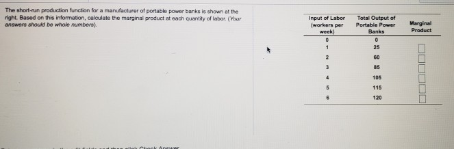 Solved The short-run production function for a manufacturer | Chegg.com