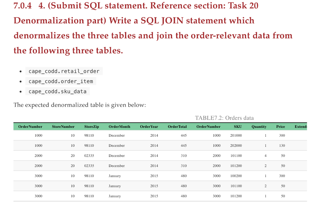 Solved 7.0.4 4. (Submit SQL statement. Reference section: | Chegg.com
