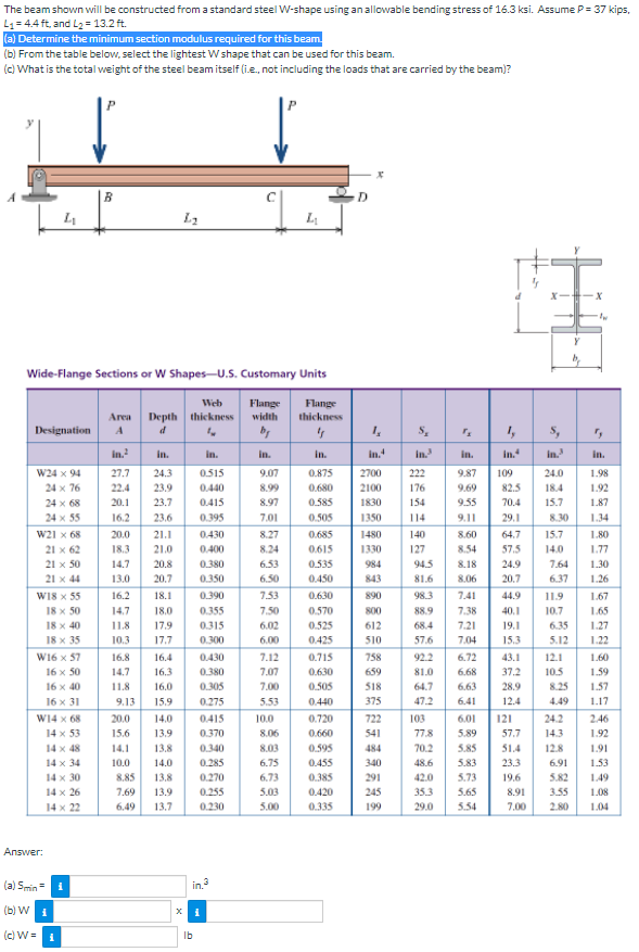 Solved The beam shown will be constructed from a standard | Chegg.com