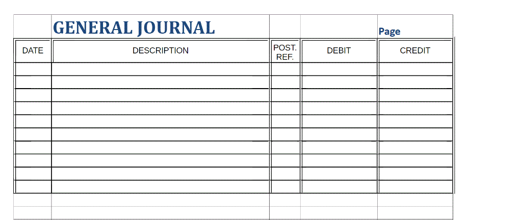 GENERAL JOURNAL Page POST REF DATE DESCRIPTION DEBIT | Chegg.com