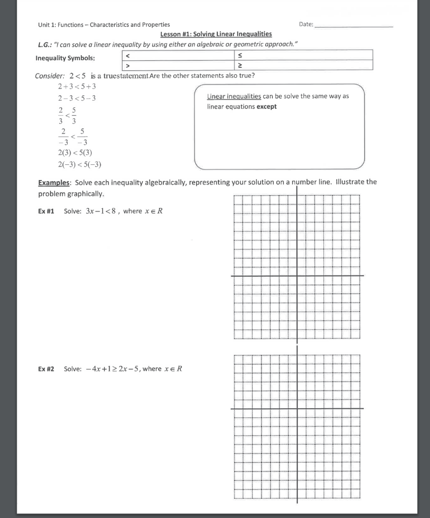 Solved Unit 1: Functions - Characteristics and Properties | Chegg.com