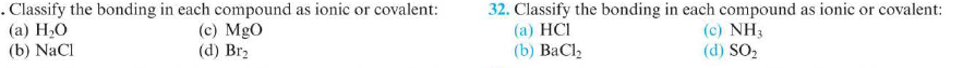 Solved - Classify the bonding in each compound as ionic or | Chegg.com
