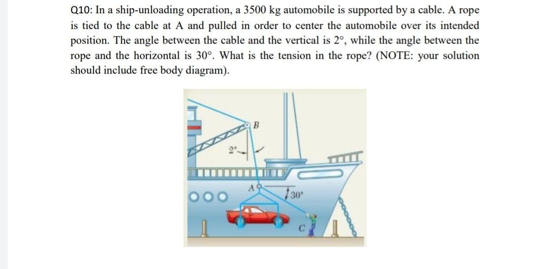 Solved Q10: In a ship-unloading operation, a 3500 kg | Chegg.com