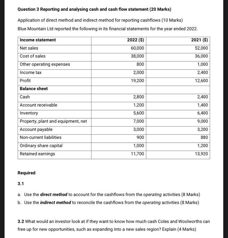 Solved plz solve it with step | Chegg.com
