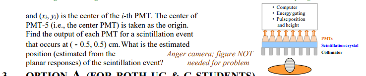 Solved PMT-1 2 3 2. SPECT: Consider nine 1 cm x 1 cm | Chegg.com