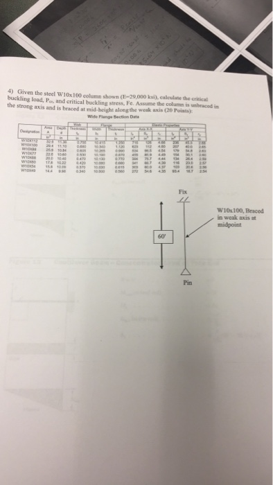 4) Given the steel W10x100 columm shown (E-29,000 | Chegg.com