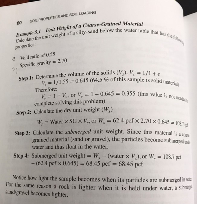 Solved Calculate unit weight of silt sand below the water | Chegg.com
