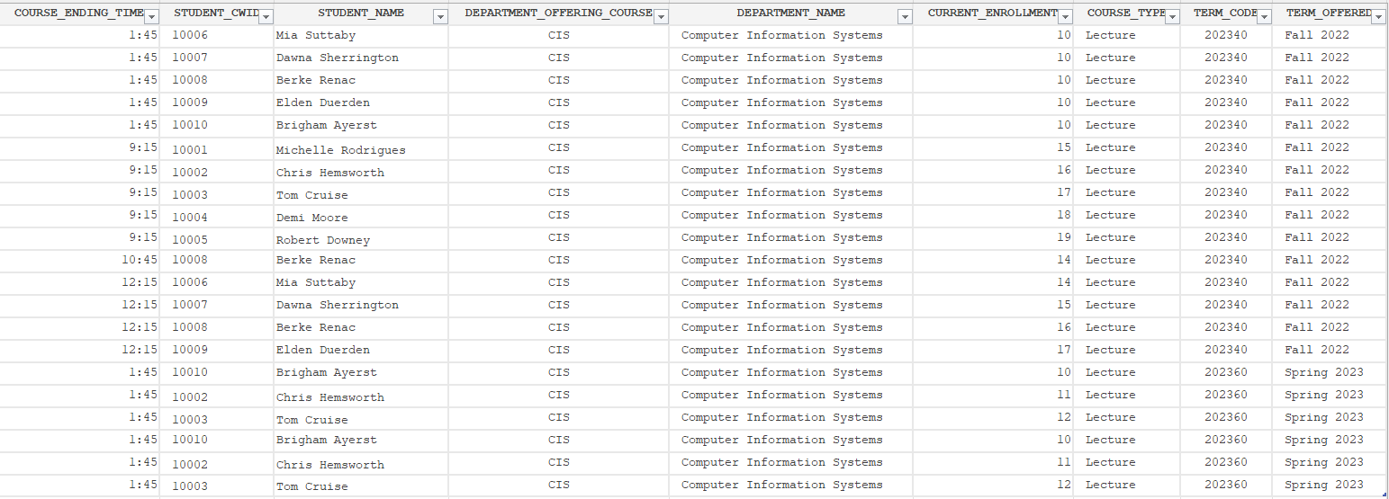 Convert The Design To First Normal Form Show Full