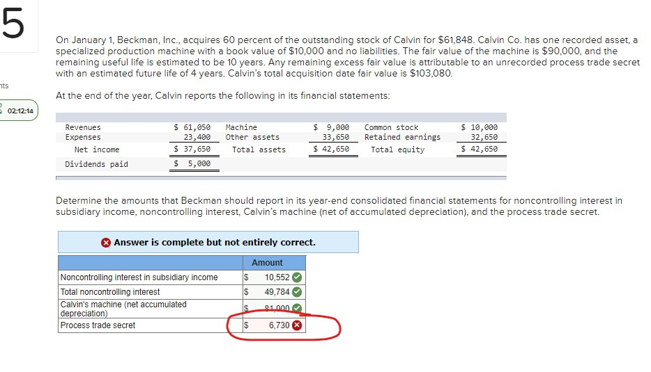Solved 5 On January 1, Beckman, Inc., acquires 60 percent of | Chegg.com