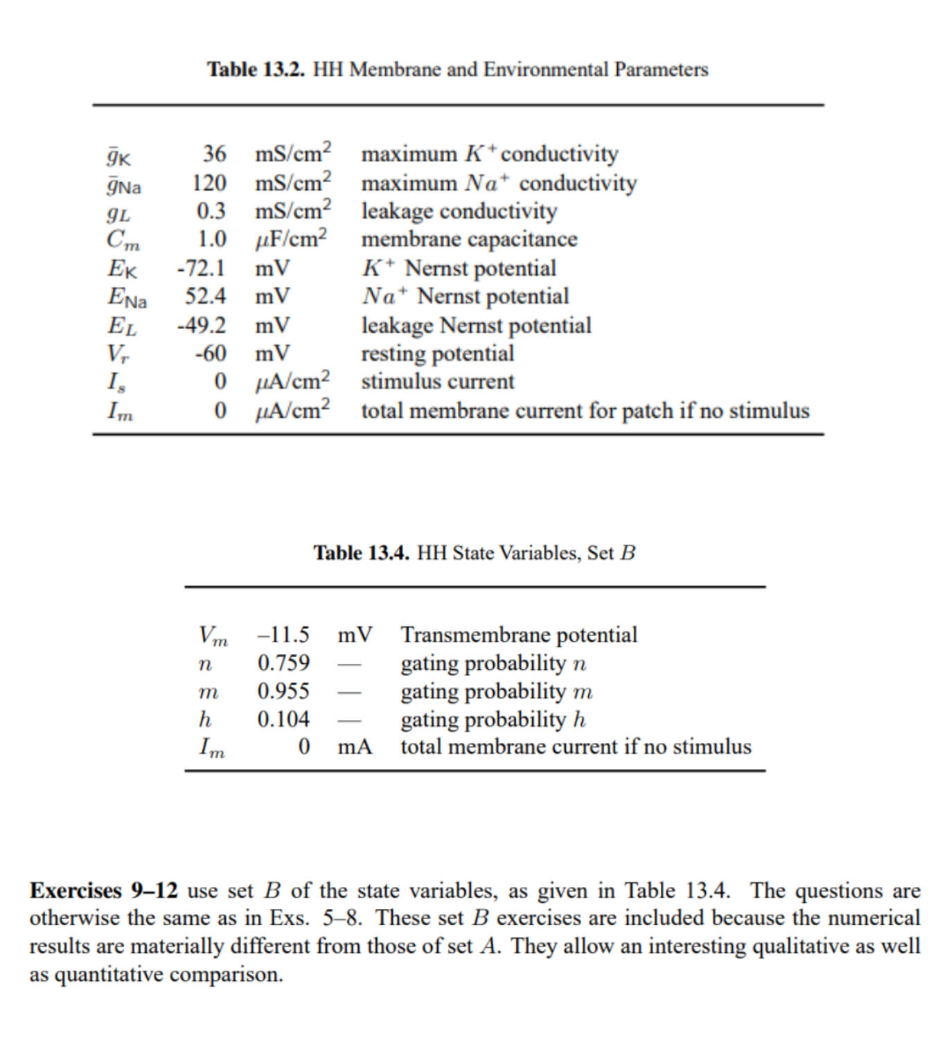 Solved Exercises 9-12 use set B of the state variables, as | Chegg.com