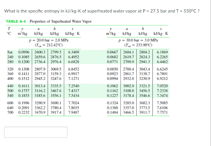 Solved Hello Chegg Experts! I am in need of your help for | Chegg.com