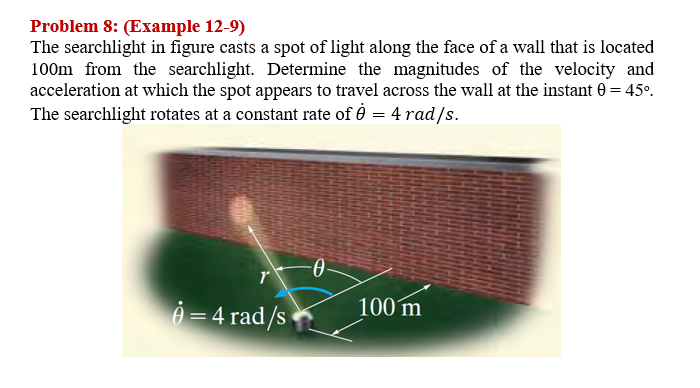 Solved Problem 8: (Example 12-9) The searchlight in figure | Chegg.com