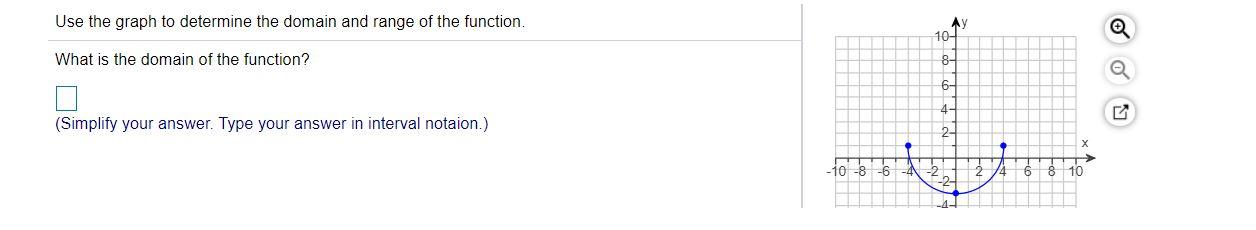 Solved Use the graph to determine the domain and range of | Chegg.com