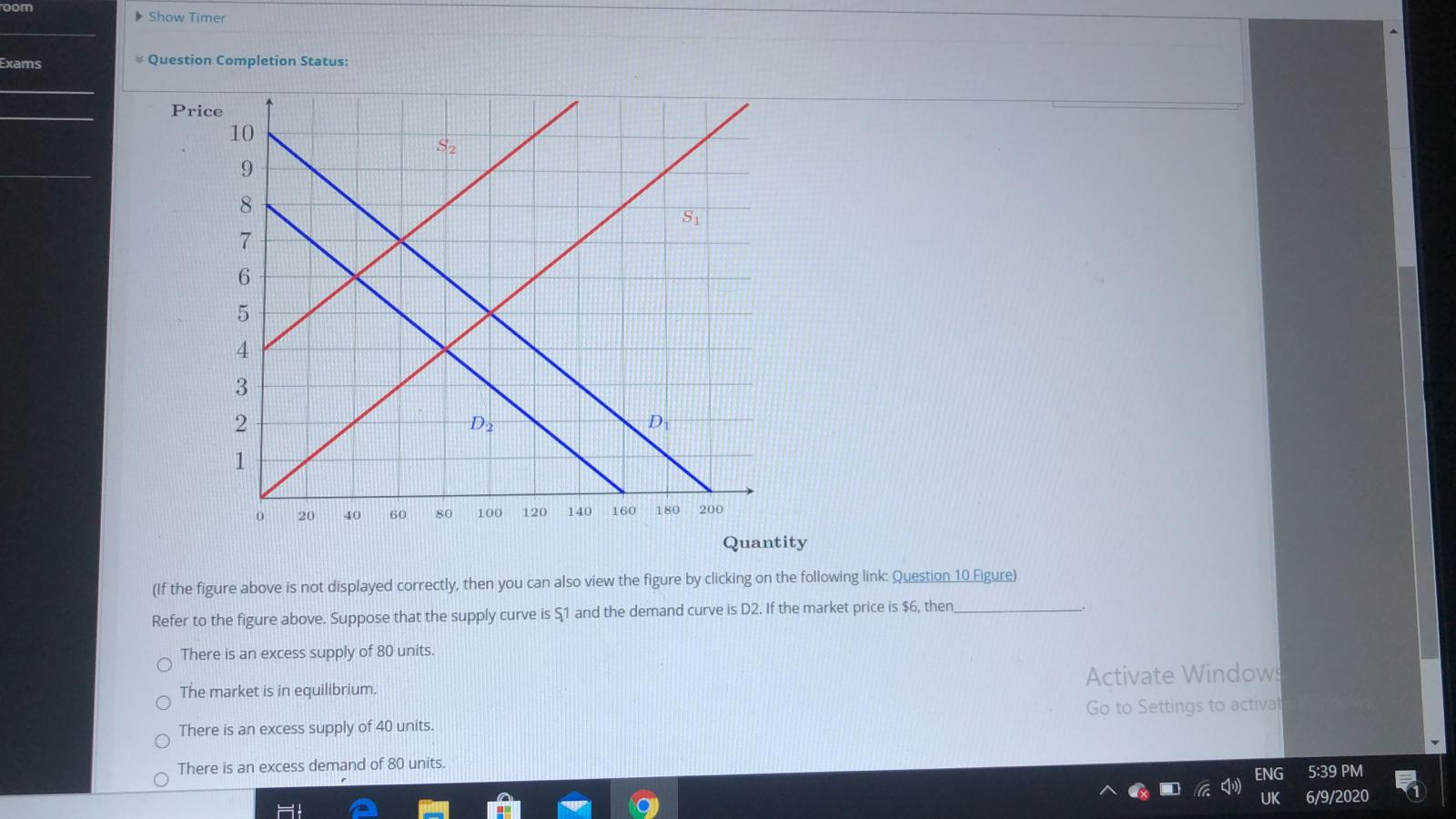 Solved room Show Timer Exams Question Completion Status: | Chegg.com