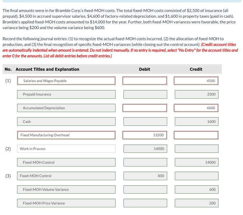 Solved The final amounts were in for Bramble Corp.'s | Chegg.com