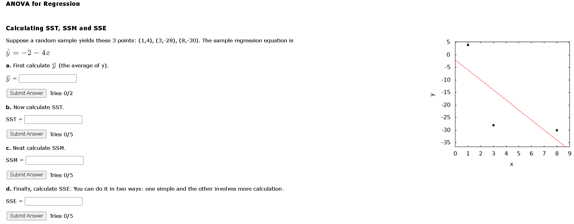 Solved ANOVA for Regression Calculating SST, SSM and SSE 5 | Chegg.com