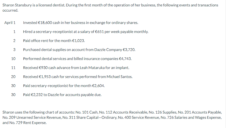 Solved Journalize the transactions. (Record entries in the | Chegg.com