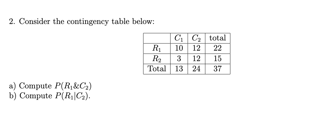 Solved 2. Consider the contingency table below: a) Compute | Chegg.com | Chegg.com