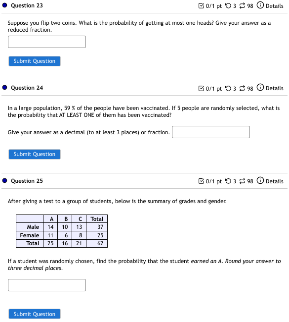 Solved Suppose you flip two coins. What is the probability | Chegg.com