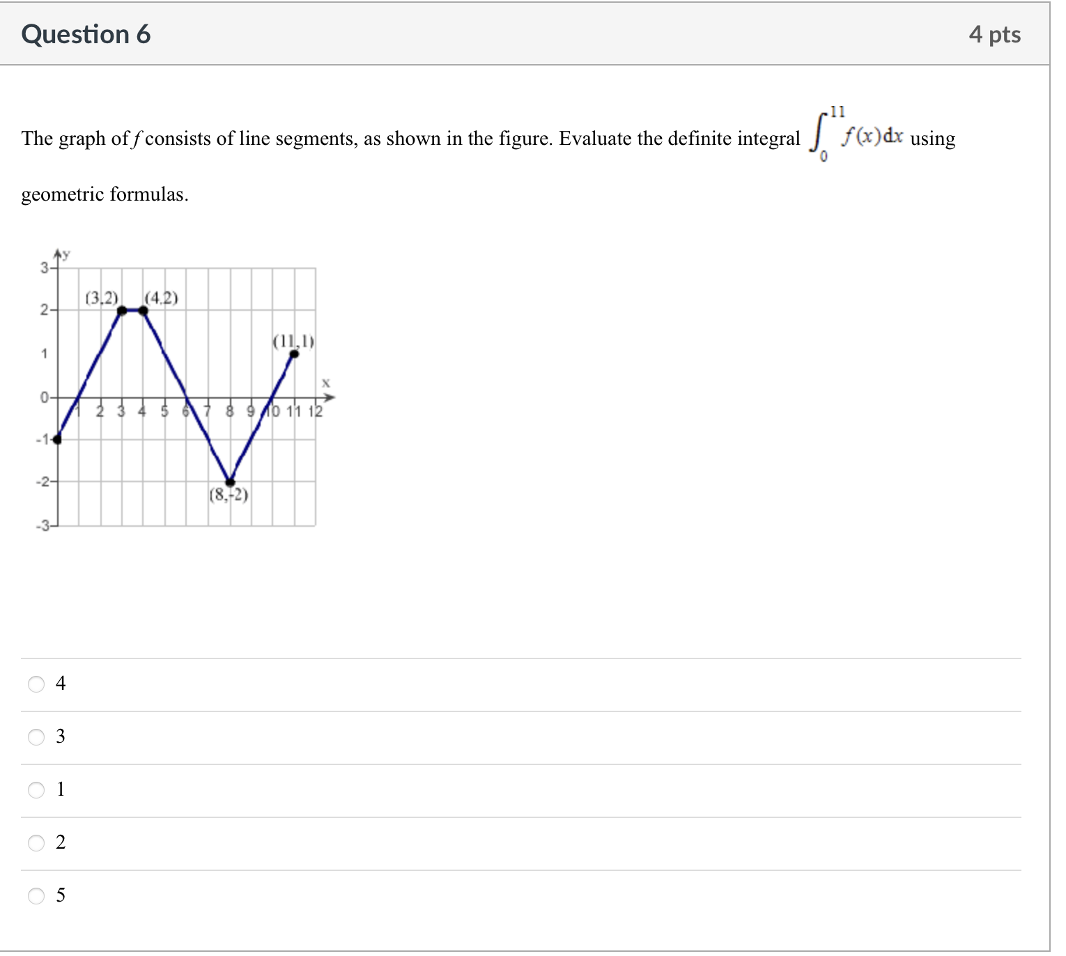 The graph of f consists of line segments, as shown in | Chegg.com