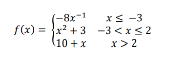 Solved Find the following values of the function: f(-3) | Chegg.com