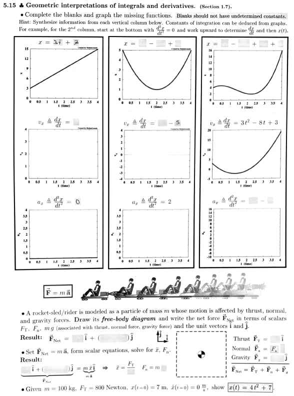 Solved 5.15 4 Geometric interpretations of integrals and | Chegg.com