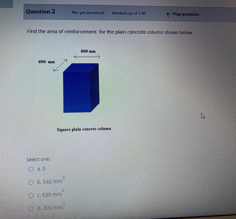 Solved Short column undergoes buckling failure. Select one: | Chegg.com